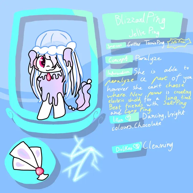 Rating blizzard ping | Fandom