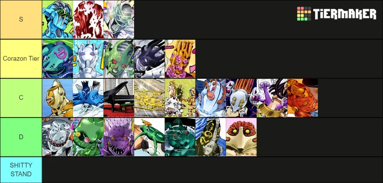 SO Stand Tier-list | Fandom