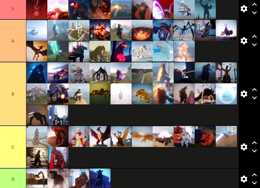 Just a normal strength tierlist | Fandom