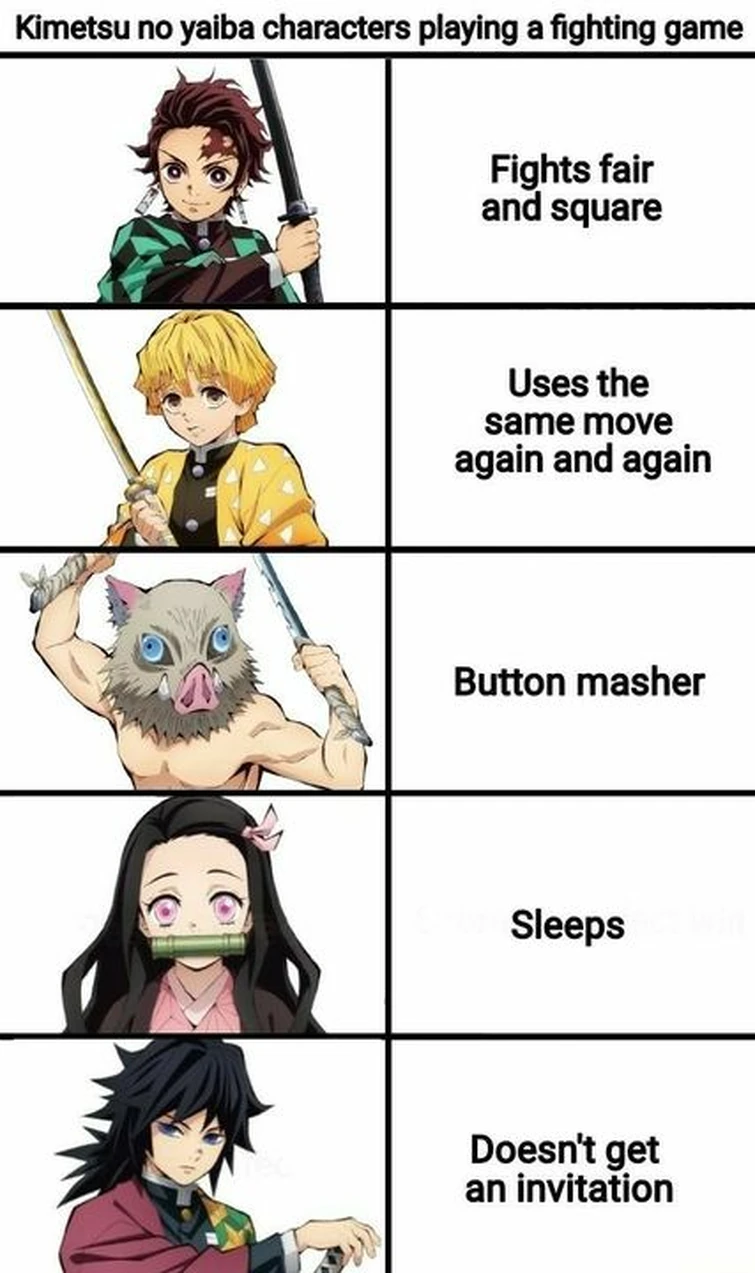 Video game meme (last for day) | Fandom