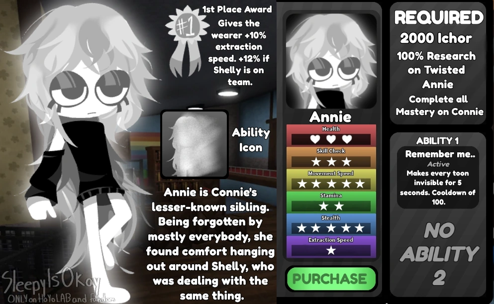 Dandy's World OC!! (Oc x Canon Warning) | Fandom