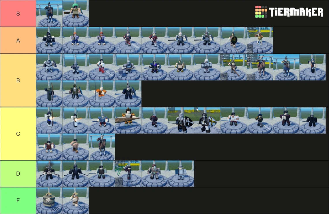 TIER LIST 2 | Fandom