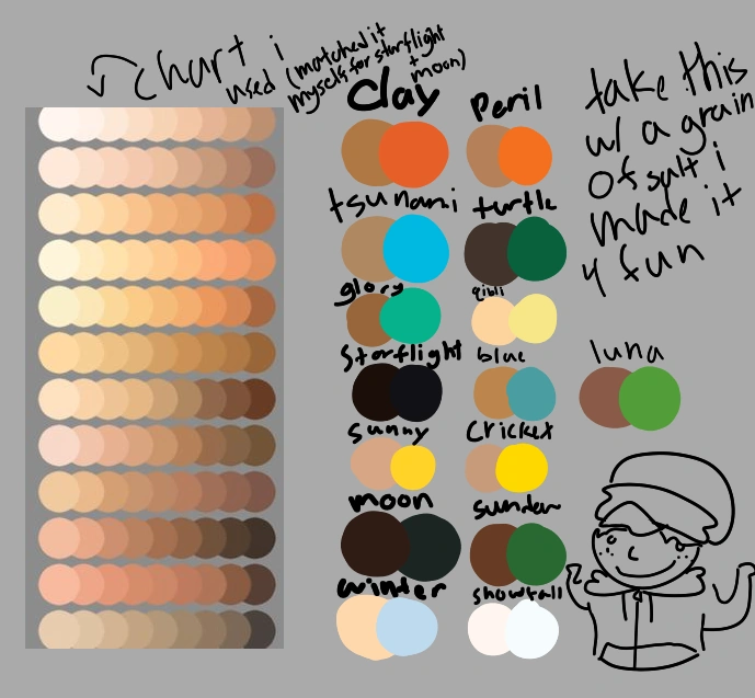 i colourmatched the main scales to different skin tones for the wof ...