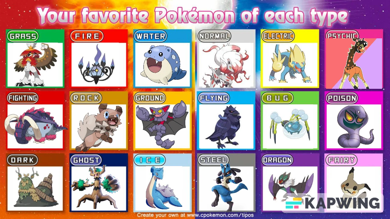 Thought I'd do one of these | Fandom