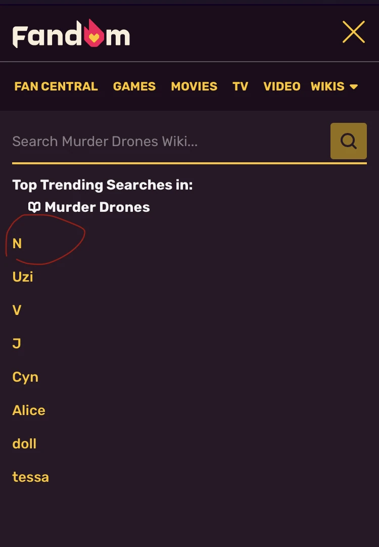 I noticed a connection | Fandom