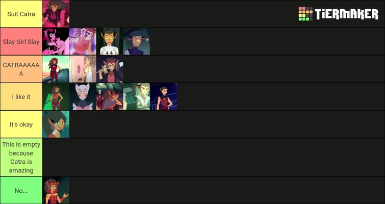 Catra outfit tier list because my obsession with her is totally healthy ...