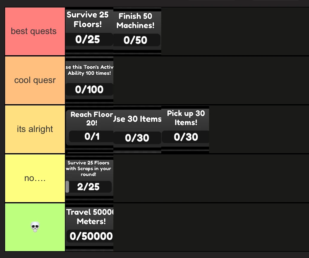 mastery quests tier list | Fandom