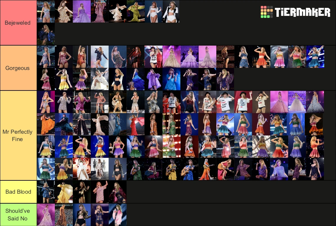 Ranking Every Eras Tour Outfit | Fandom