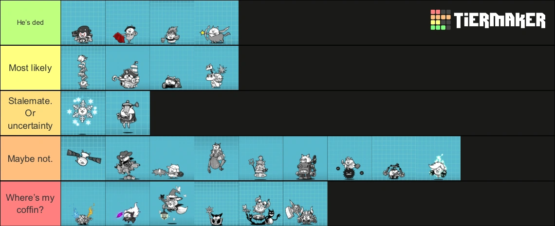 Ranking rare gacha cats on how well I can beat them up. | Fandom