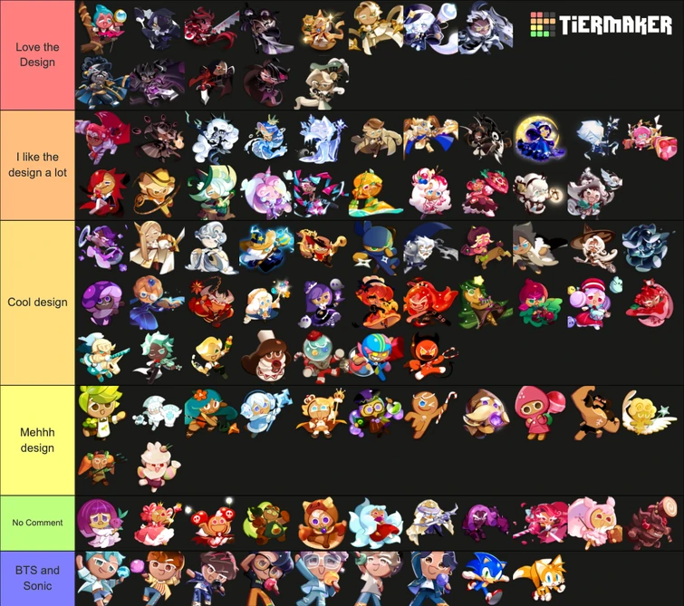 tier list for CRK designs | Fandom