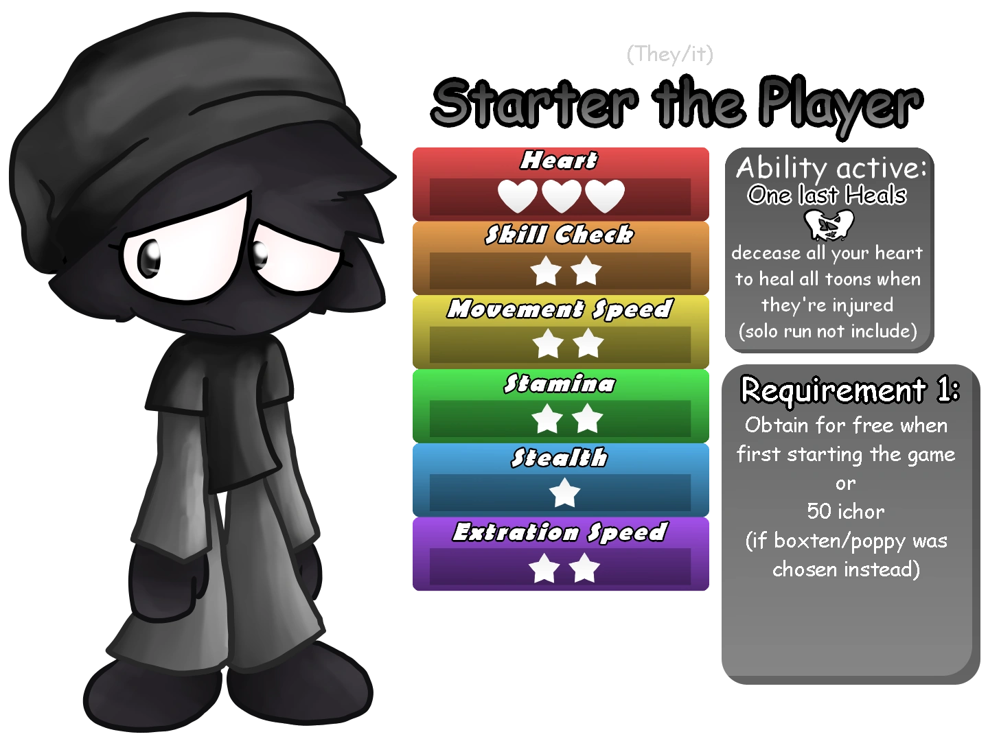 DW AU: Guest's Species - Starter the Player (Tester) | Fandom