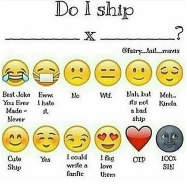 Give me your algebralien ships them and I'll rate them | Fandom