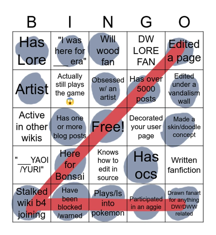 Doodel worl wiki bingo :OOO | Fandom