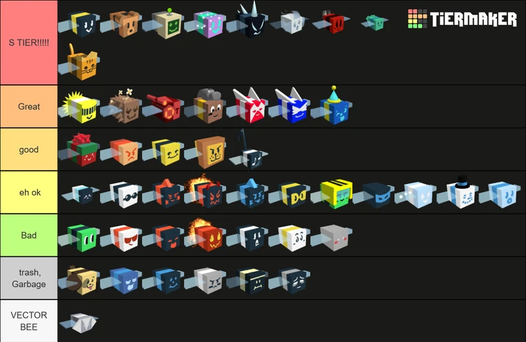 bee tier list | Fandom