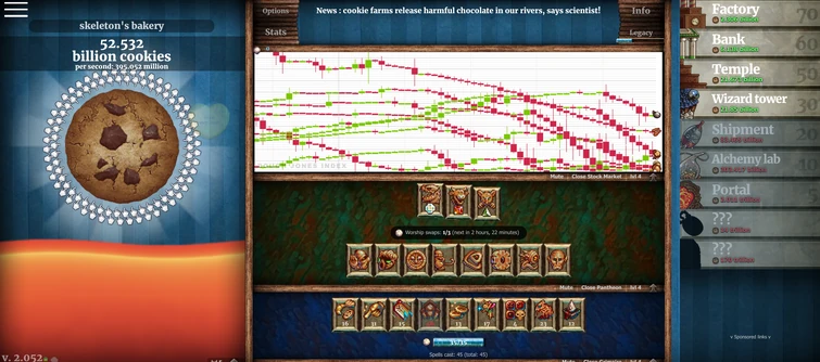 Discuss Everything About Cookie Clicker Wiki | Fandom