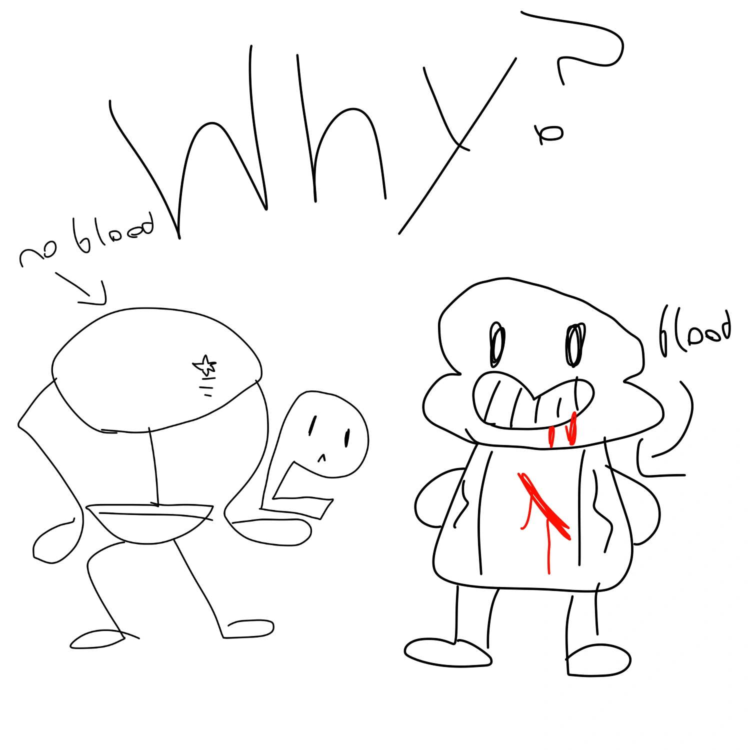 why sans has the blood but papyrus doesn’t | Fandom