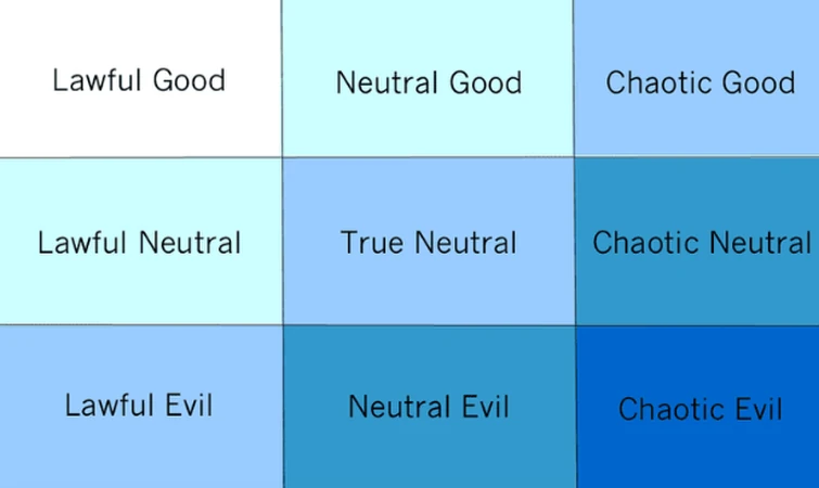 What is the me? | Fandom