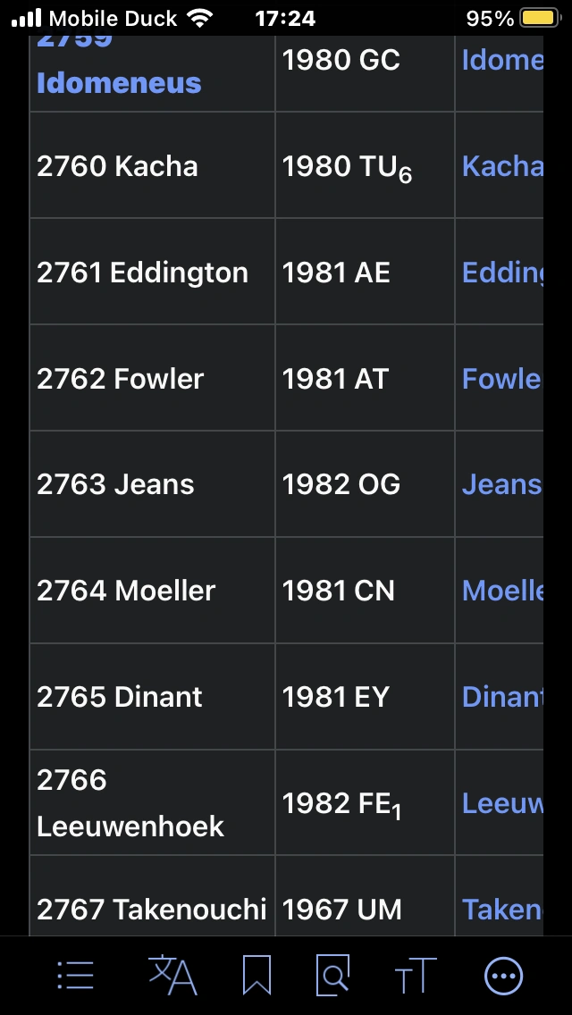 Oh there are 2763 👖 | Fandom