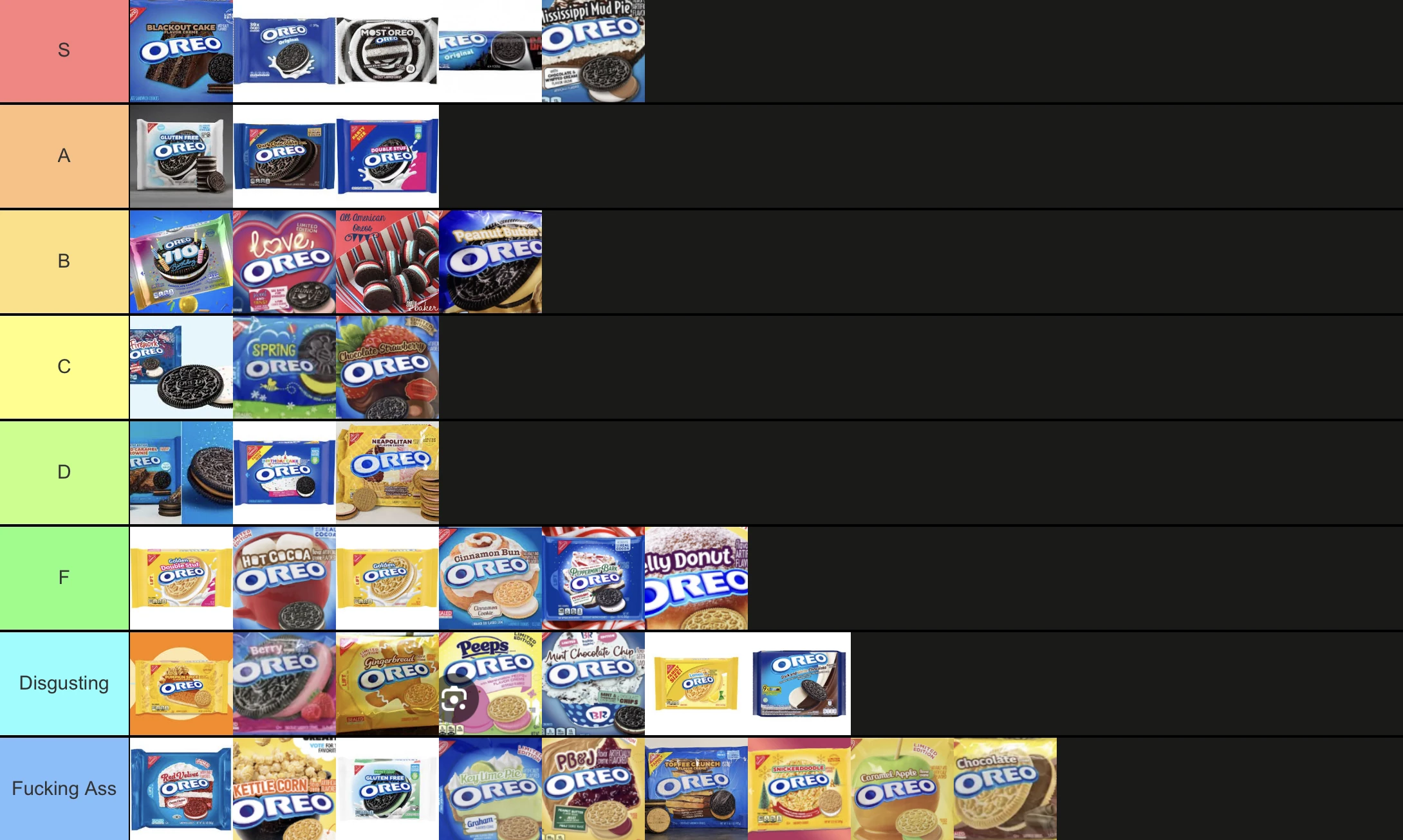 My Oreo Flavours Tier List (W, L whatever) | Fandom
