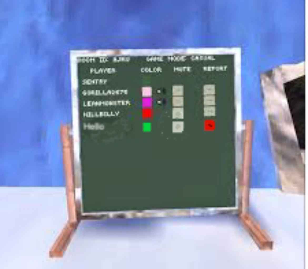 So it’s not new but | Fandom