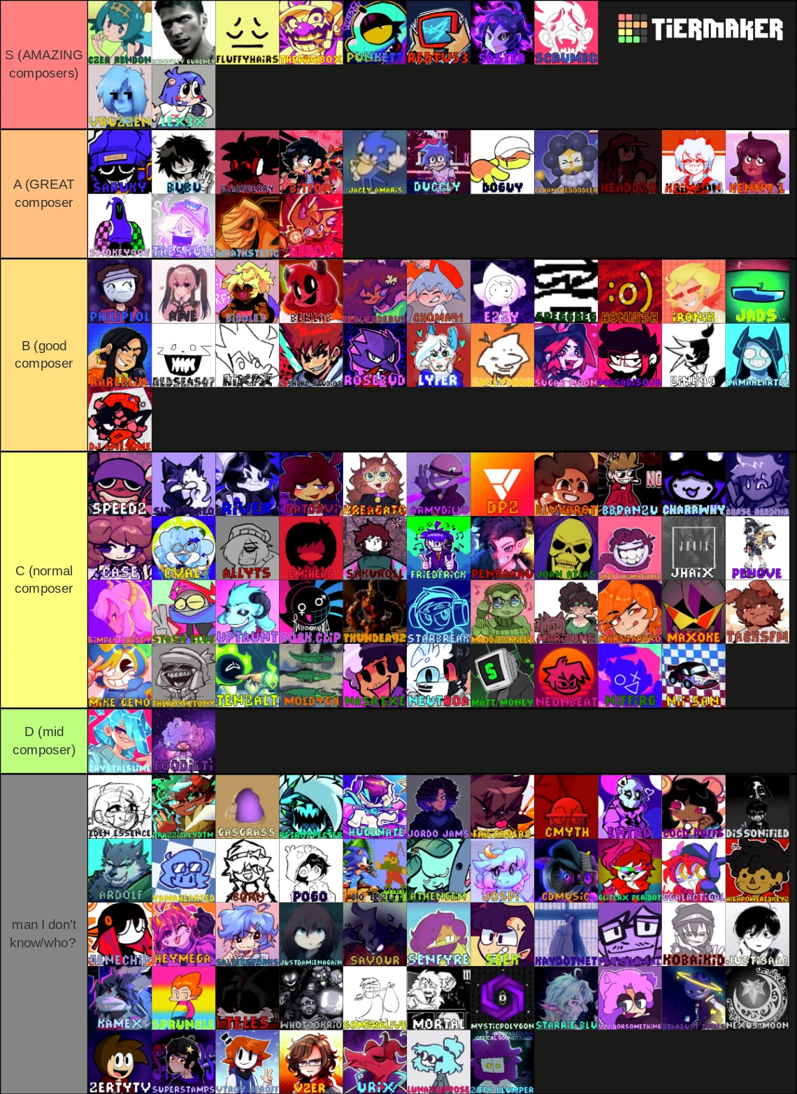 FNF COMPOSERS tier list | Fandom