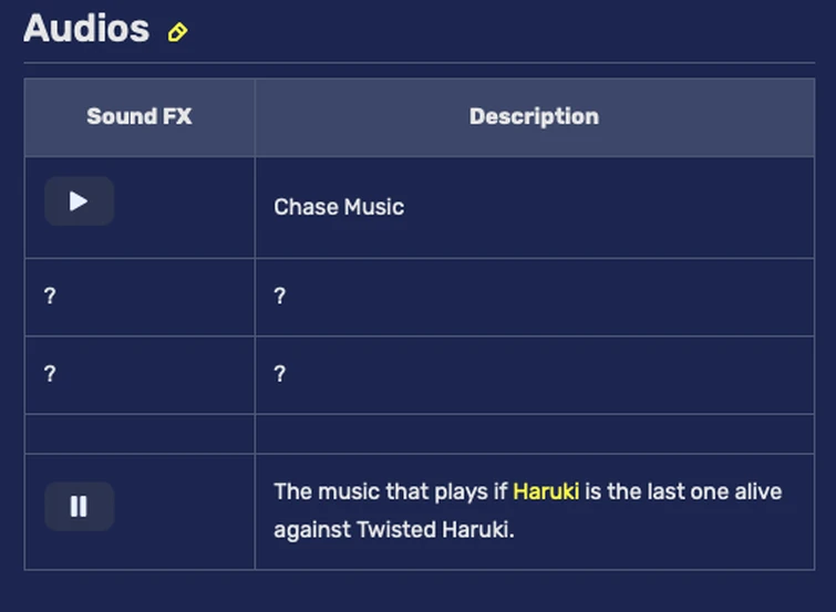 What r ur opinions of the audios (PLEASE DO NOT BRING THE ARGUMENT HERE ...