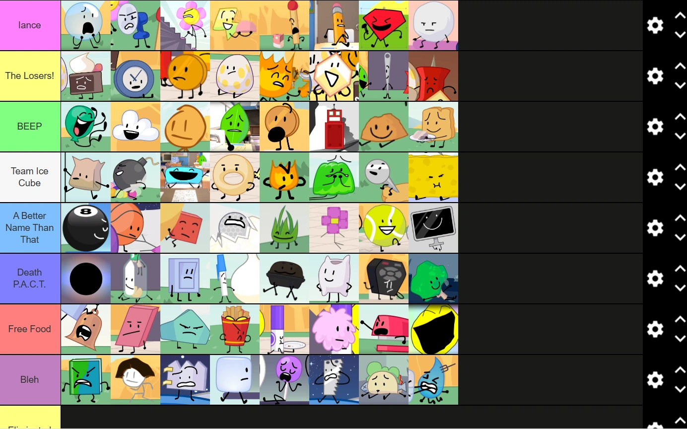 I'm doing a "season" of BFDi with the BFB contestants | Fandom