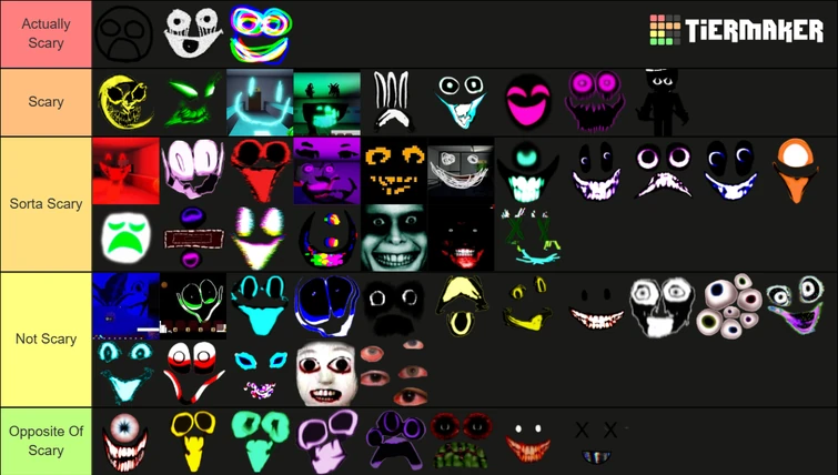 I ranked every interminable rooms entity as if it were scary to not ...