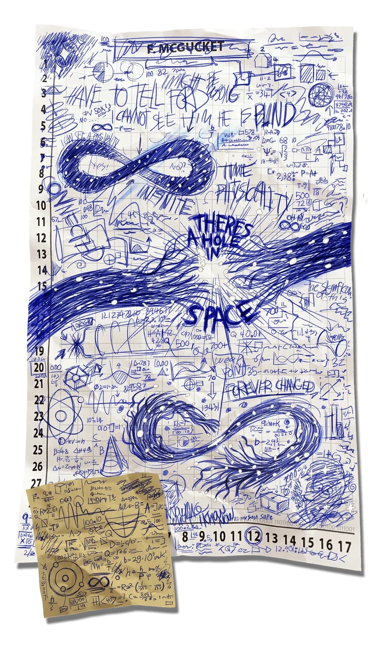 Mcgucket's note | Fandom