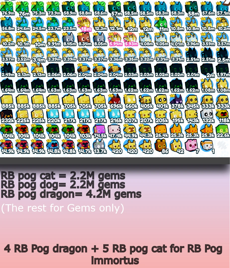 Selling RB pog pets ((ereall)) | Fandom