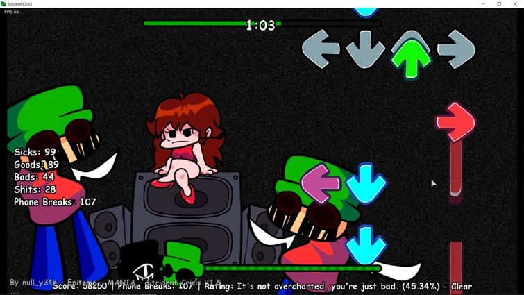 nothing went wrong here | Fandom