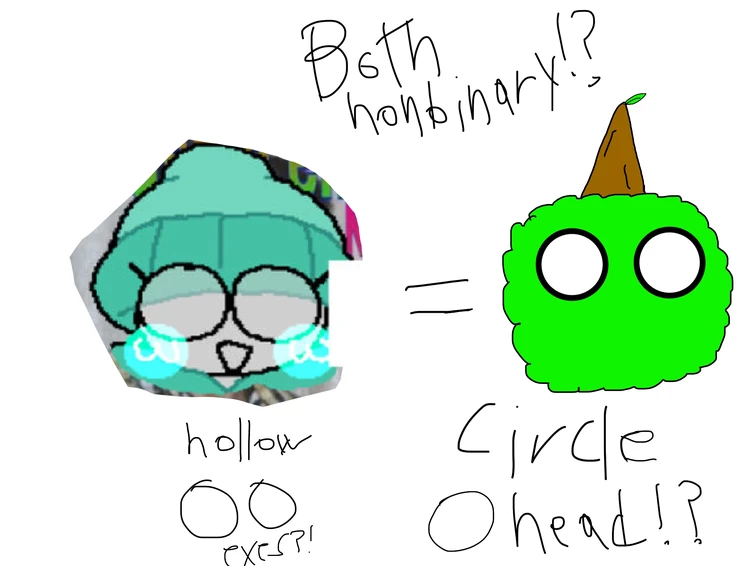 SILLY = ELEMENT | Fandom