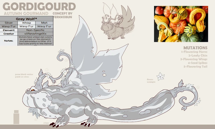 (New Dragon) Gord in all 11 + unofficial of my themes! ^^ | Fandom