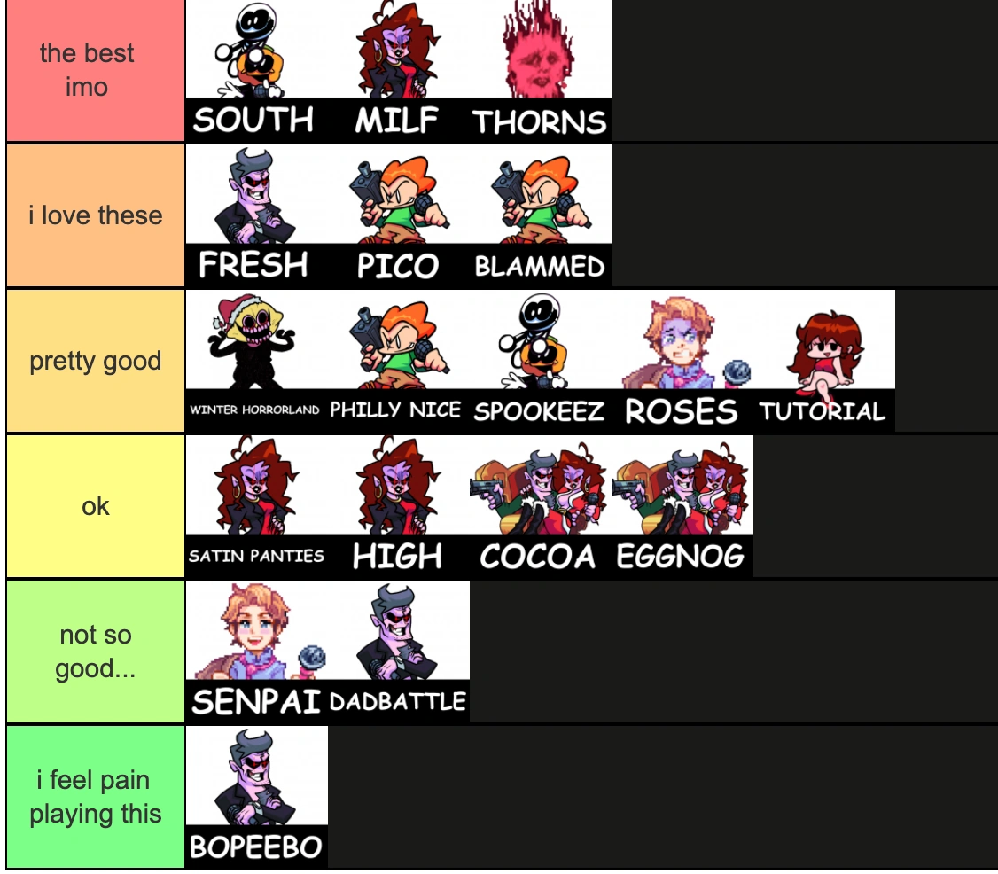 aight ima rate the OG songs | Fandom