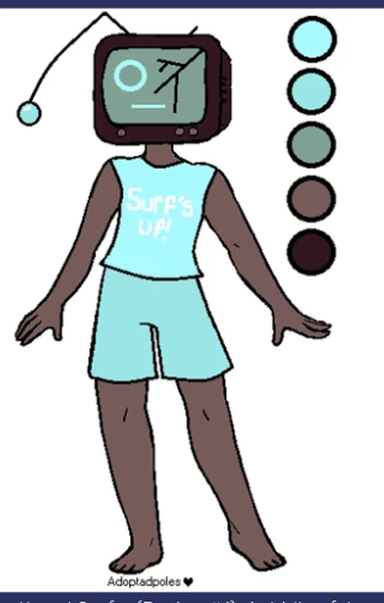 help who made these bases | Fandom