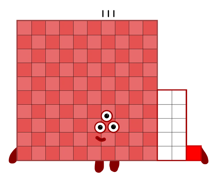My Fanmade Numberblocks 101-149 is made! (151-199 are in progress ...