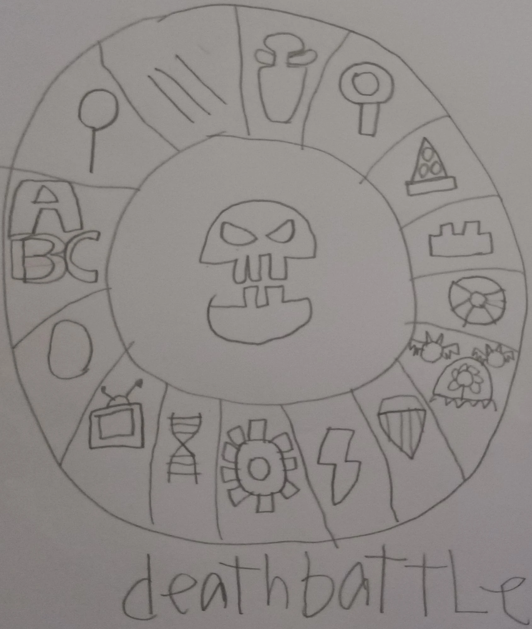 My own cipher wheel for death battle matchups symbol | Fandom