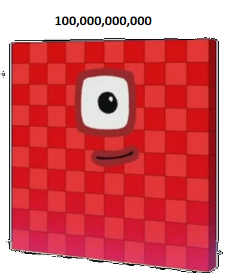 Numberblocks 1,000 to trillion (not harassment) | Fandom Numberblocks 1,000 to trillion (not harassment) | Fandom