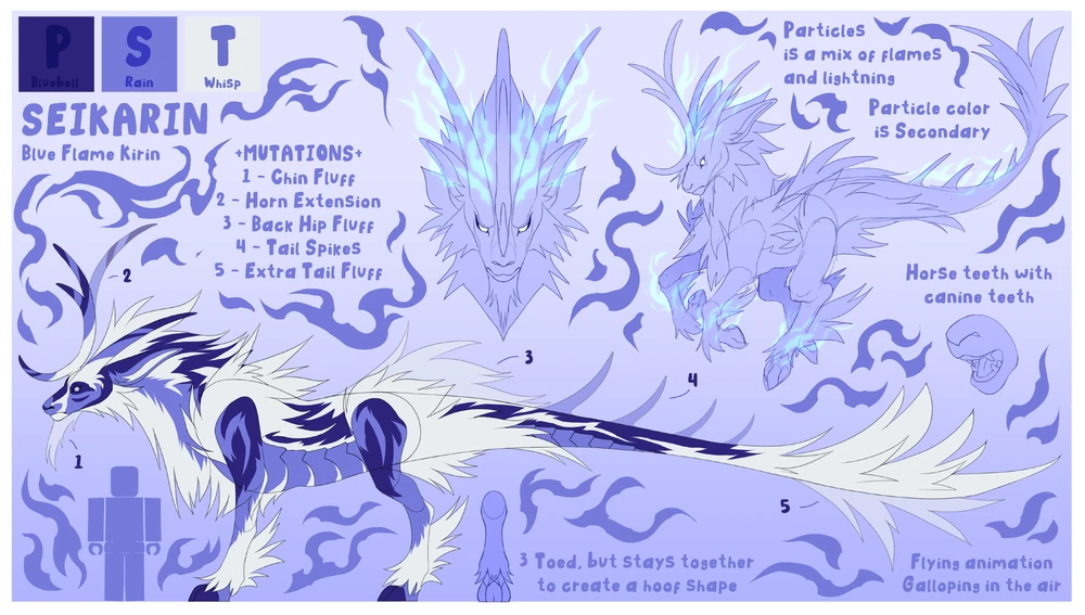 THe new Dev dragon | Fandom