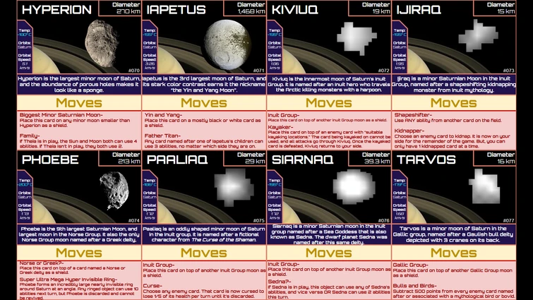 Sneak Peak of Space card game I'm making (loosely inspired by ...