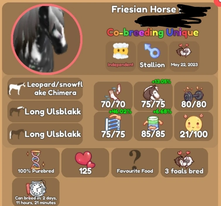 Value guessing ig | Fandom