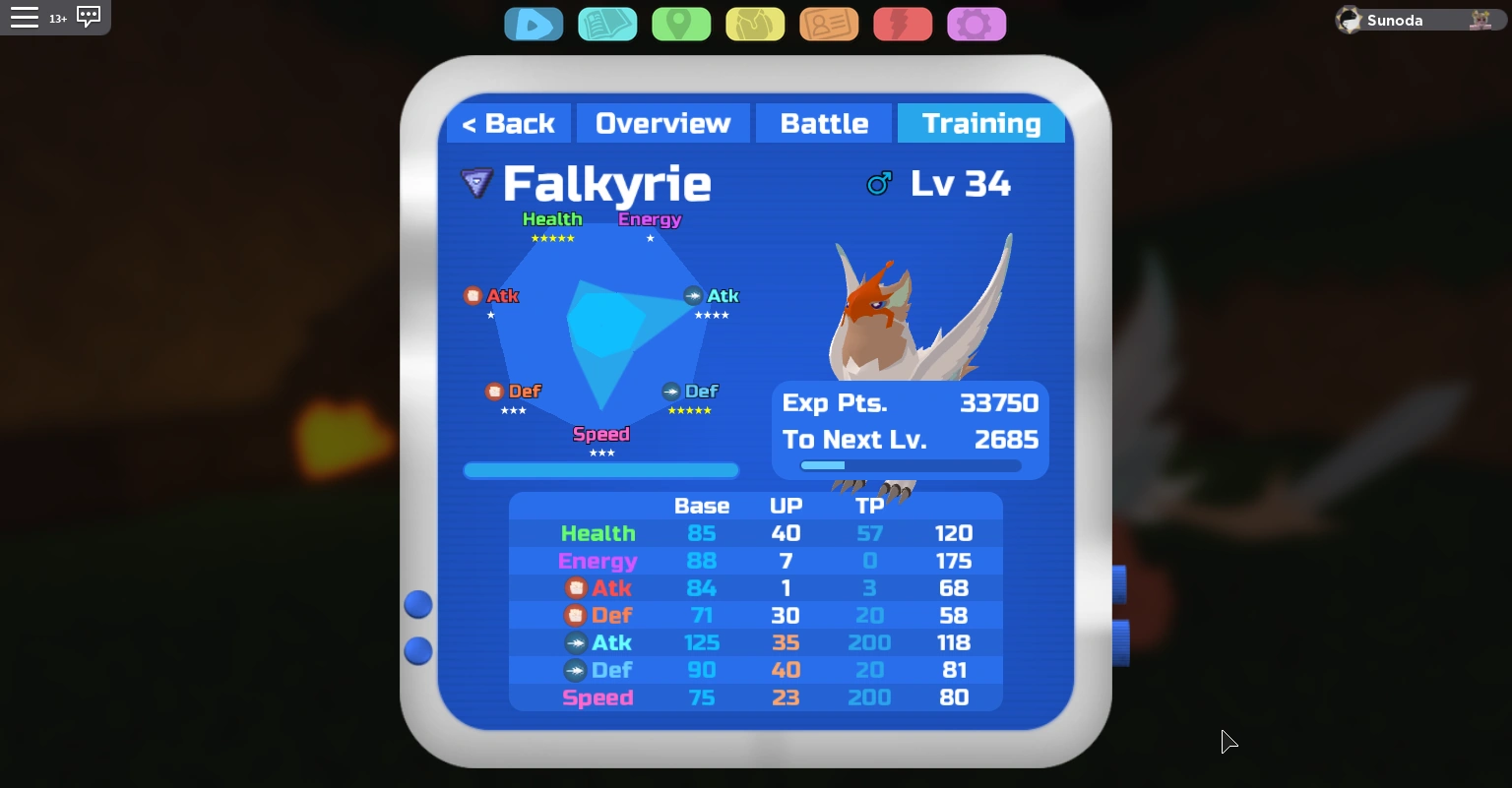 Discuss Everything About Loomian Legacy Wiki | Fandom