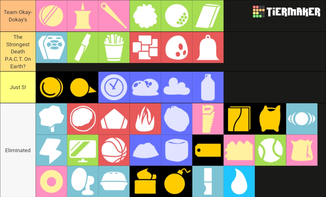 BFDI:TPOT Re-Voted 10: The Tons of Perplexed Goikian Destinies | Fandom