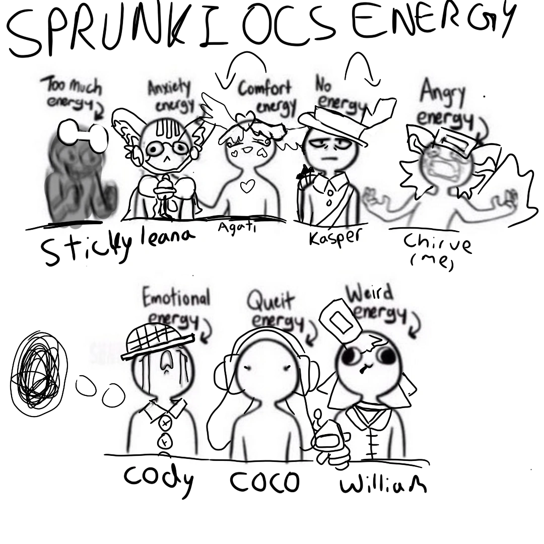 Sprunki oc energy | Fandom