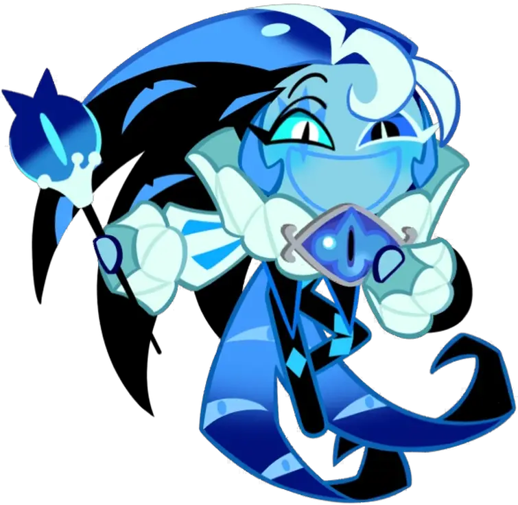 It’s me shadow milk | Fandom