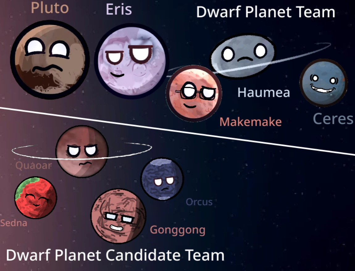 Here are the Main Characters in the Quaoar's Revenge AU | Fandom