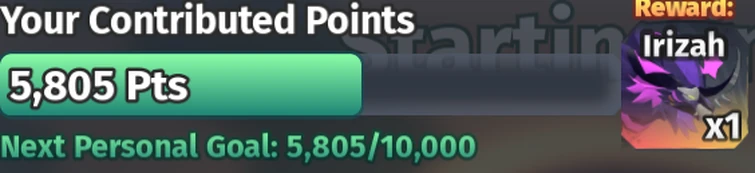 Am I screwed? (I need 12k) | Fandom