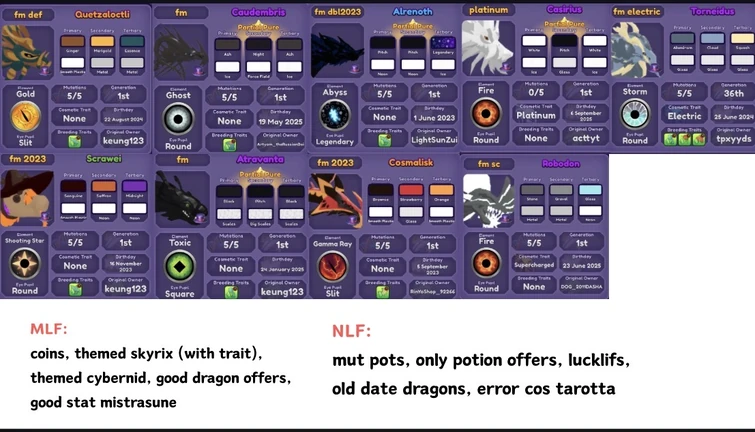 Discuss Everything About Dragon Adventures Wiki | Fandom