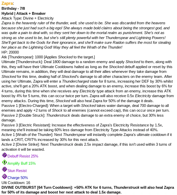 Character Overview: Zapra | Turnium / Turn Based Game | Fandom