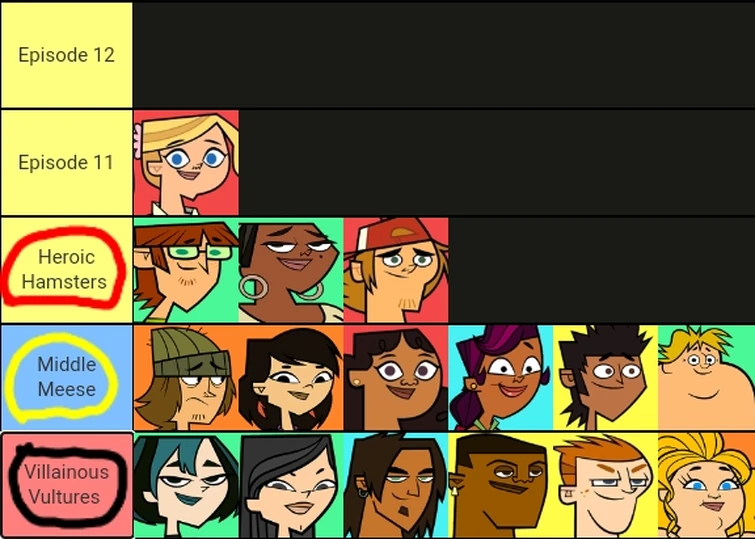 Total Drama: All Stars Rebooted! Episode 12 | Fandom